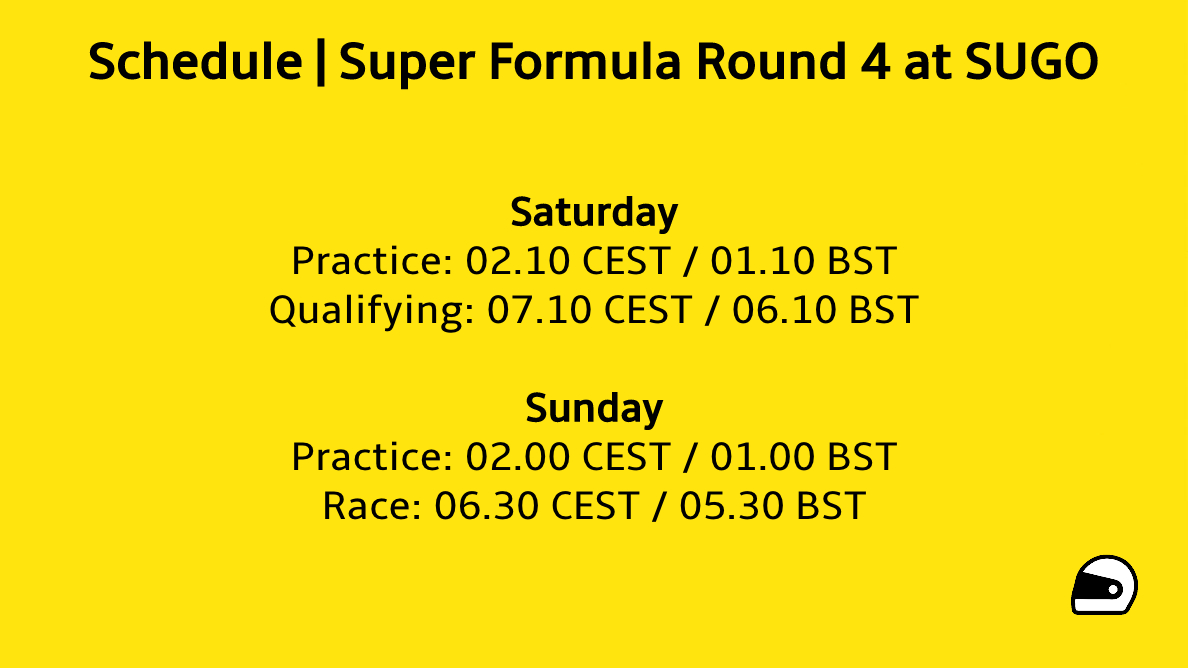 All Feeder Series Schedules For This Weekend – Feeder Series