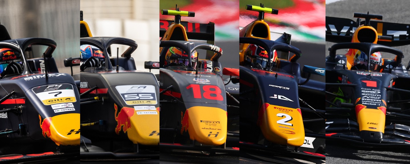 From F4 to F1: The feeder series ladder explained – Feeder Series