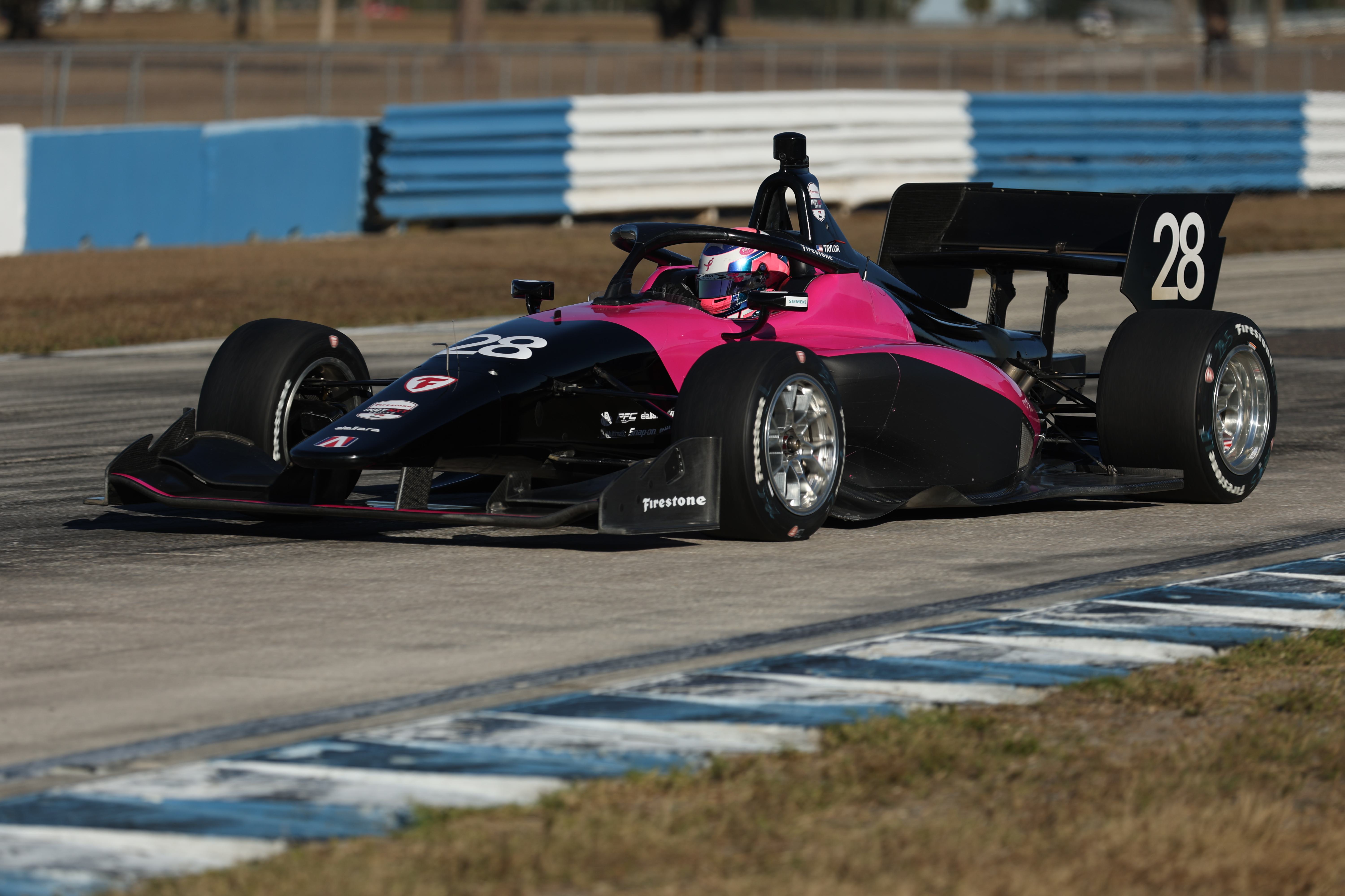 Feeder Series weekly testing round-up: 19–25 January – Feeder Series