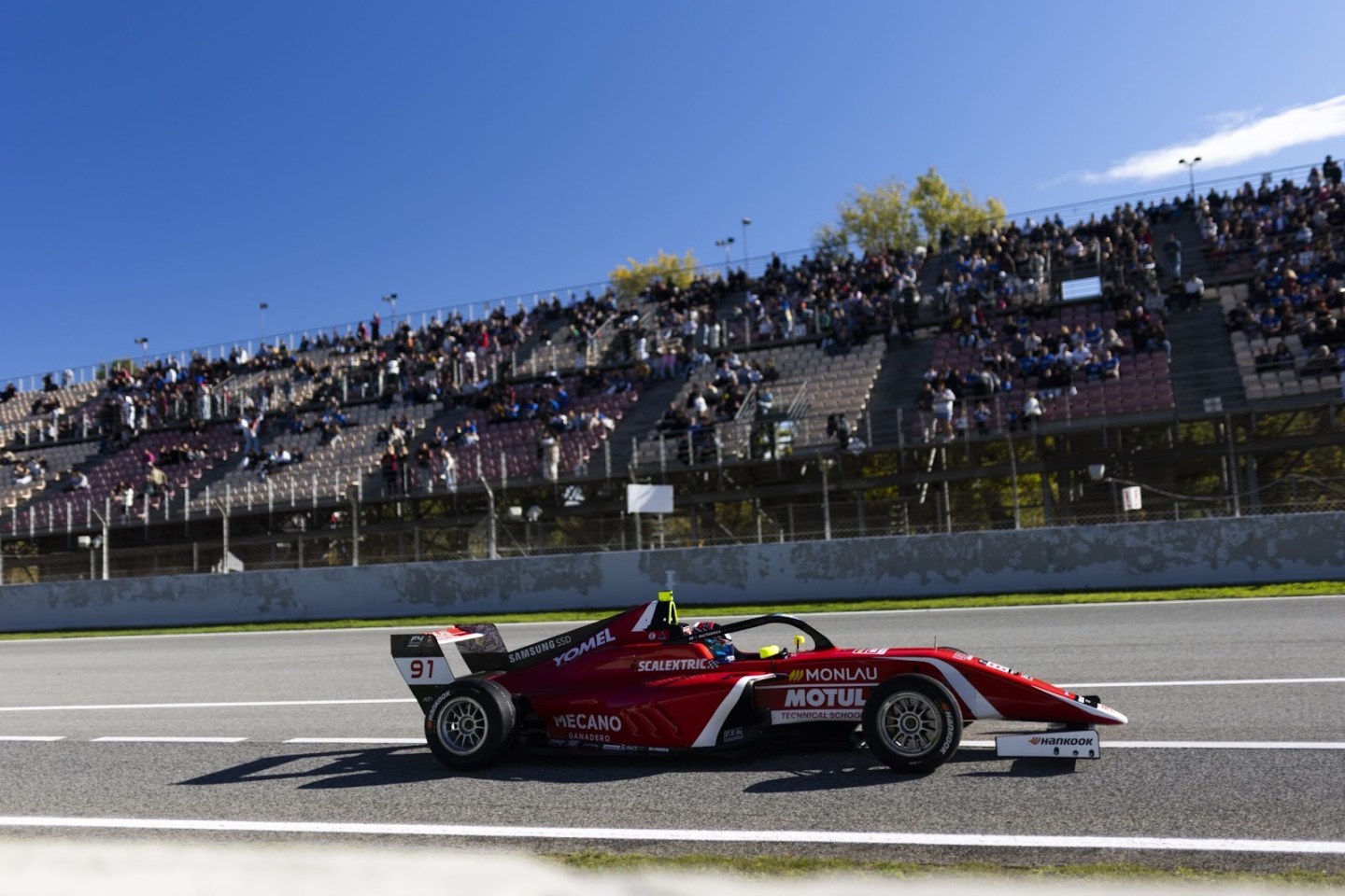 Eurocup-4 Spanish Winter Championship: 2026 season guide – Feeder Series
